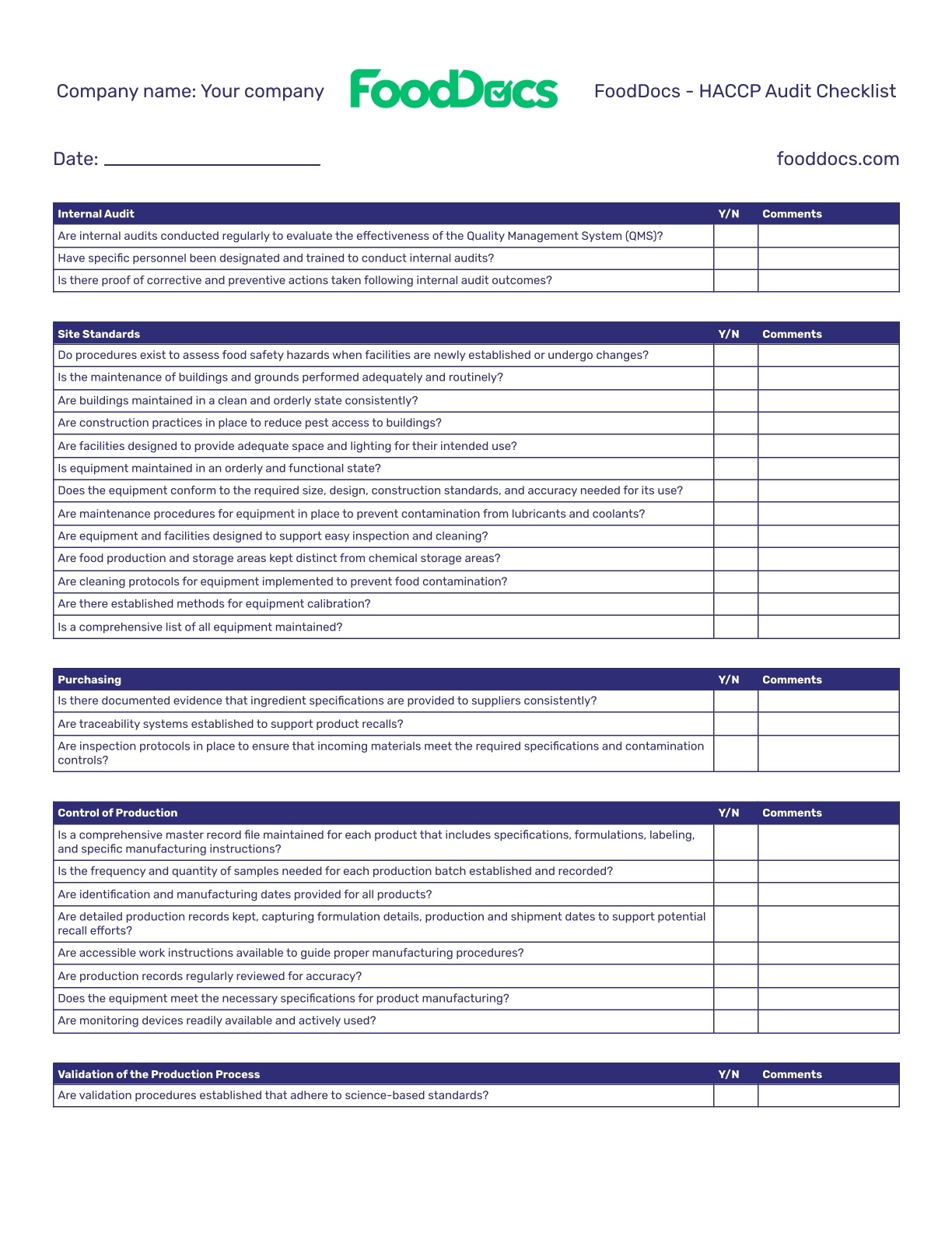 HACCP Audit Checklist | Free Download